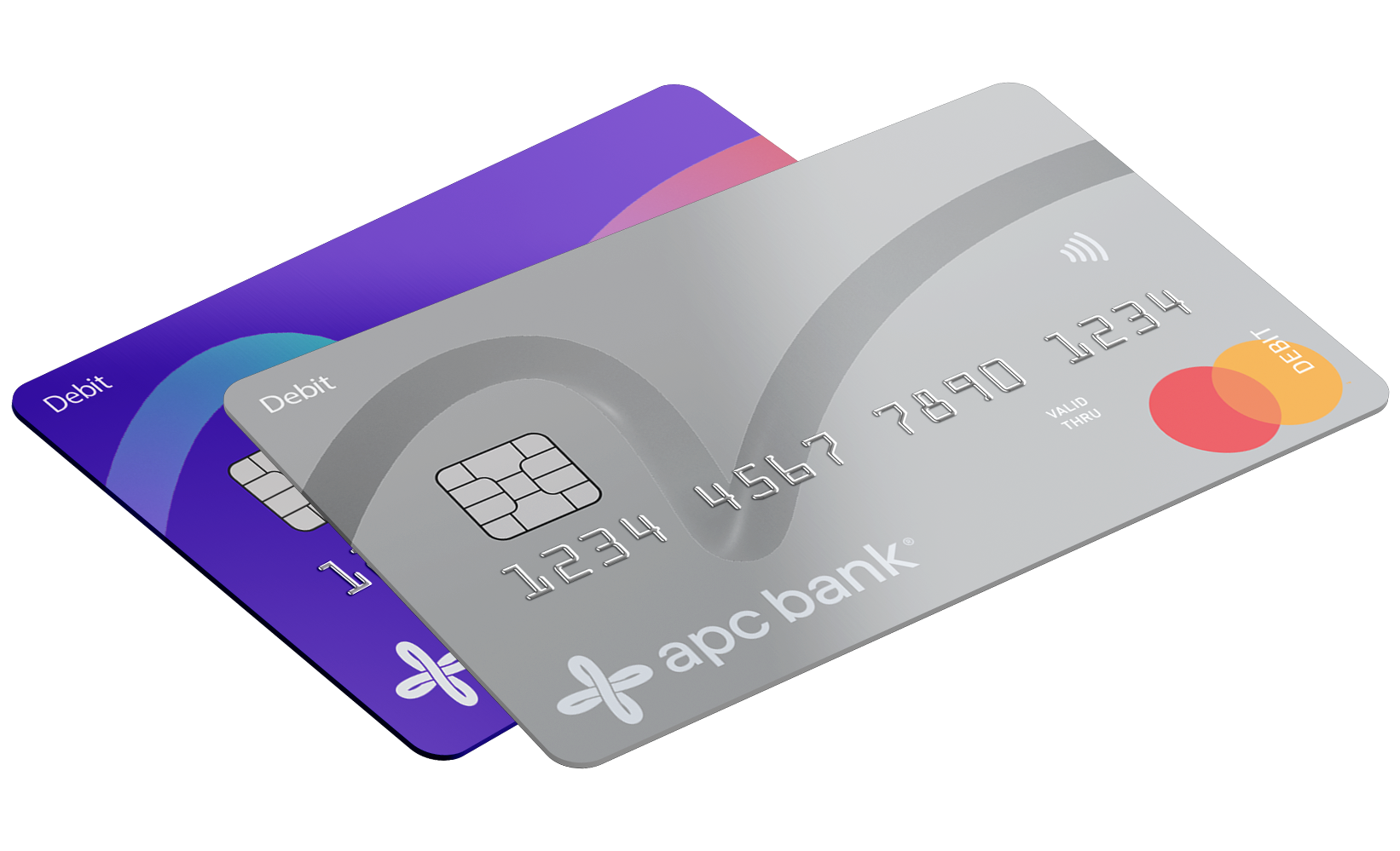 Current Account – APC Bank Curaçao